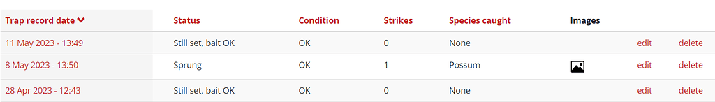 Count Error Missing Data After Sort Issues And Bugs Trap Nz Forums